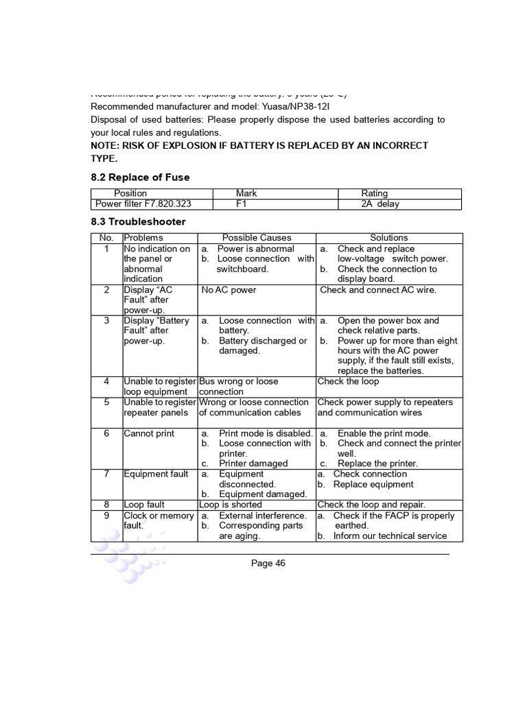GST Fire Alarm Troubel Shoot | PDF | Troubleshooting | Manufactured Goods