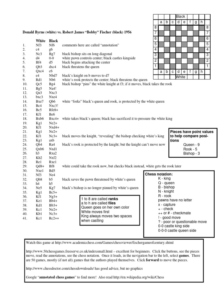 Fischer vs Byrne 1956 Game Analysis | PDF | Chess | Chess Openings