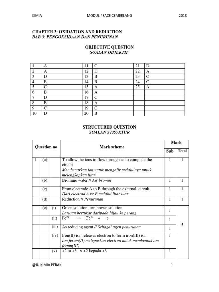 F5 - KIMIA - Ujian Diagnostik (JWPN) | PDF