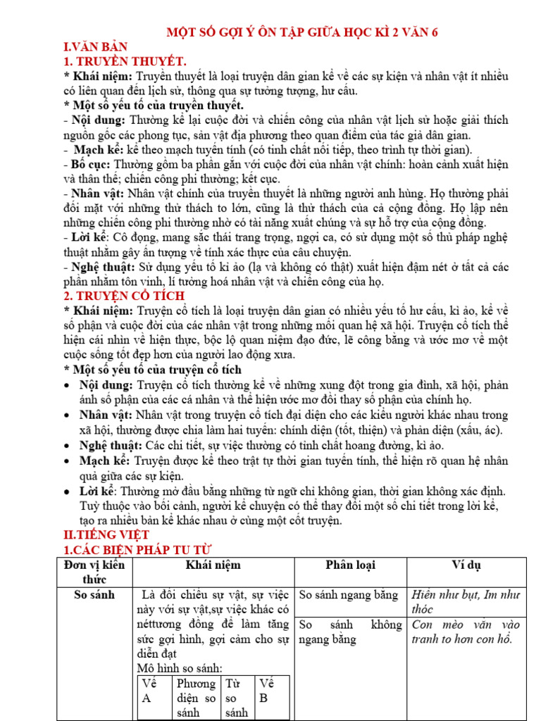 HƯỚNG DẪN ÔN TẬP VĂN 6 THI GIỮA HKII | PDF