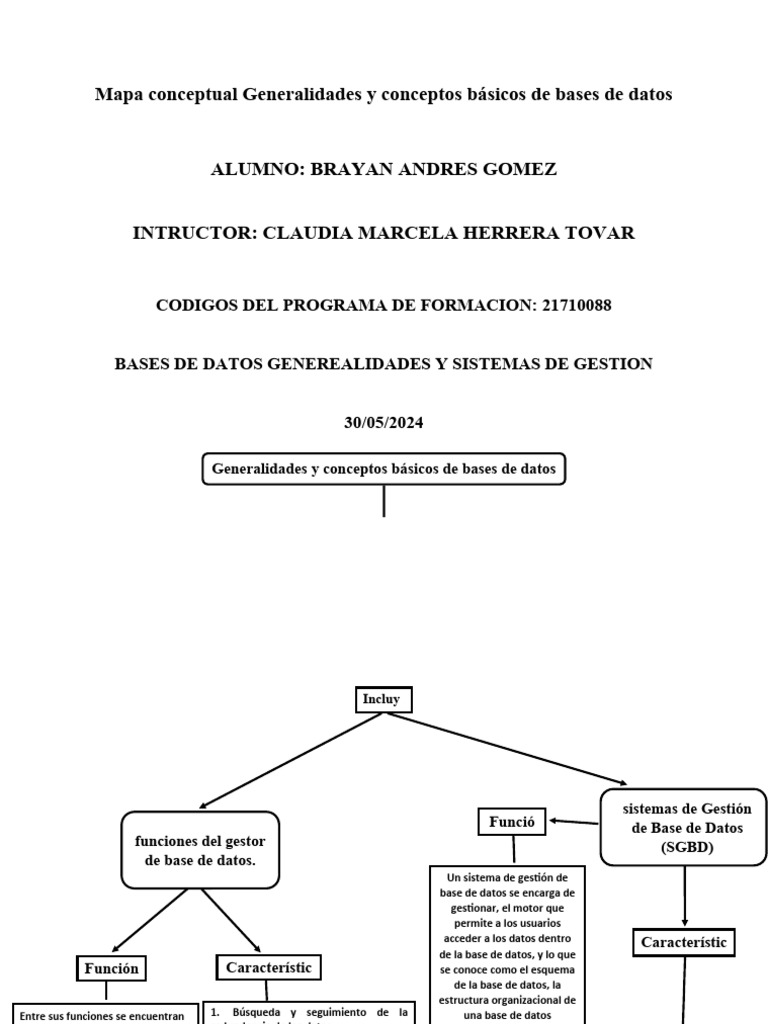 Mapa Conceptual Generalidades y Conceptos Básicos de Bases de Datos ...