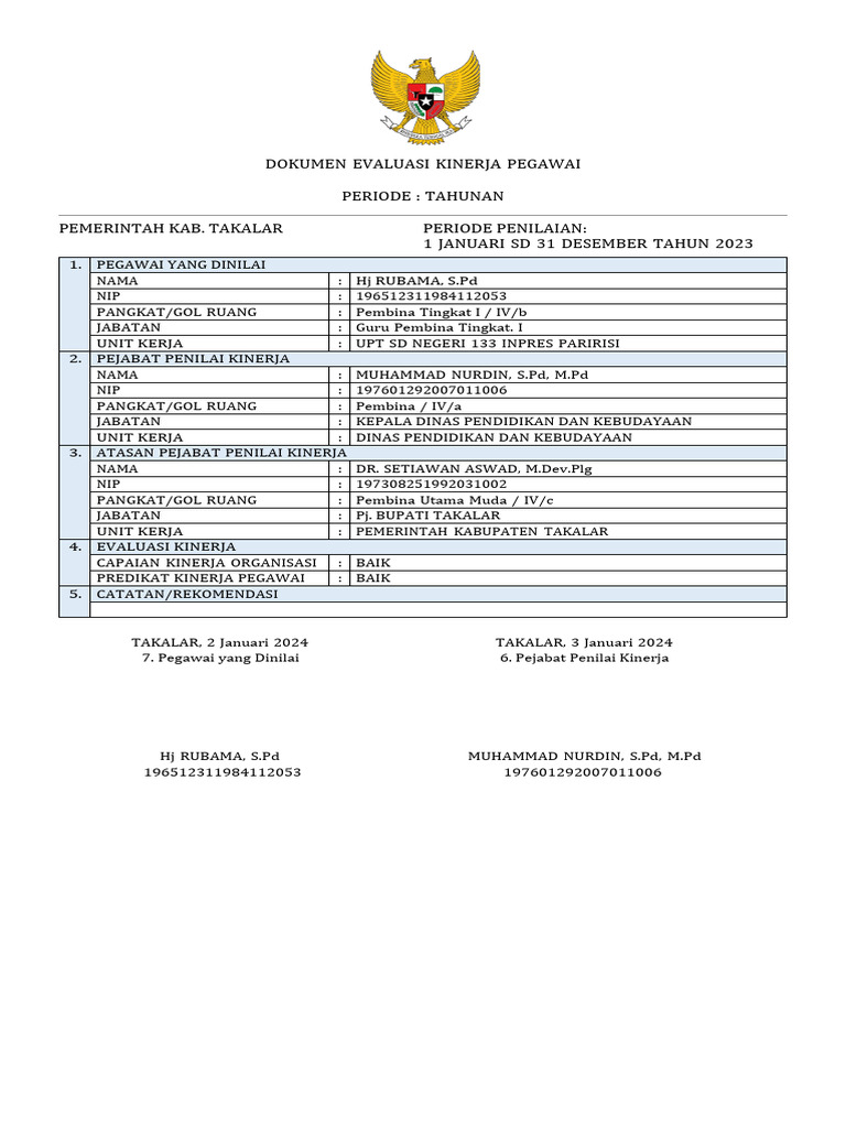 Dokumen Tahunan HJ Sompa | PDF