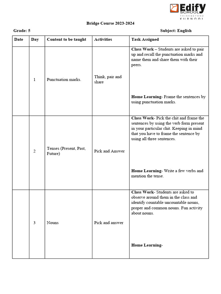 Class 5 English Bridge Course Plan | PDF | Language Arts & Discipline
