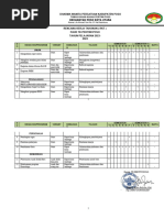 Contoh Rkt-Rkas TK | PDF