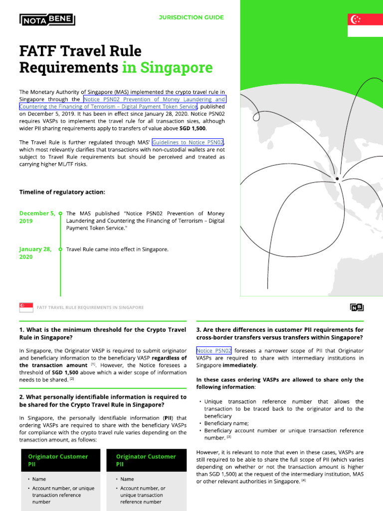 FATF Travel Rule Requirements in Singapore PDF | PDF | Cryptocurrency ...