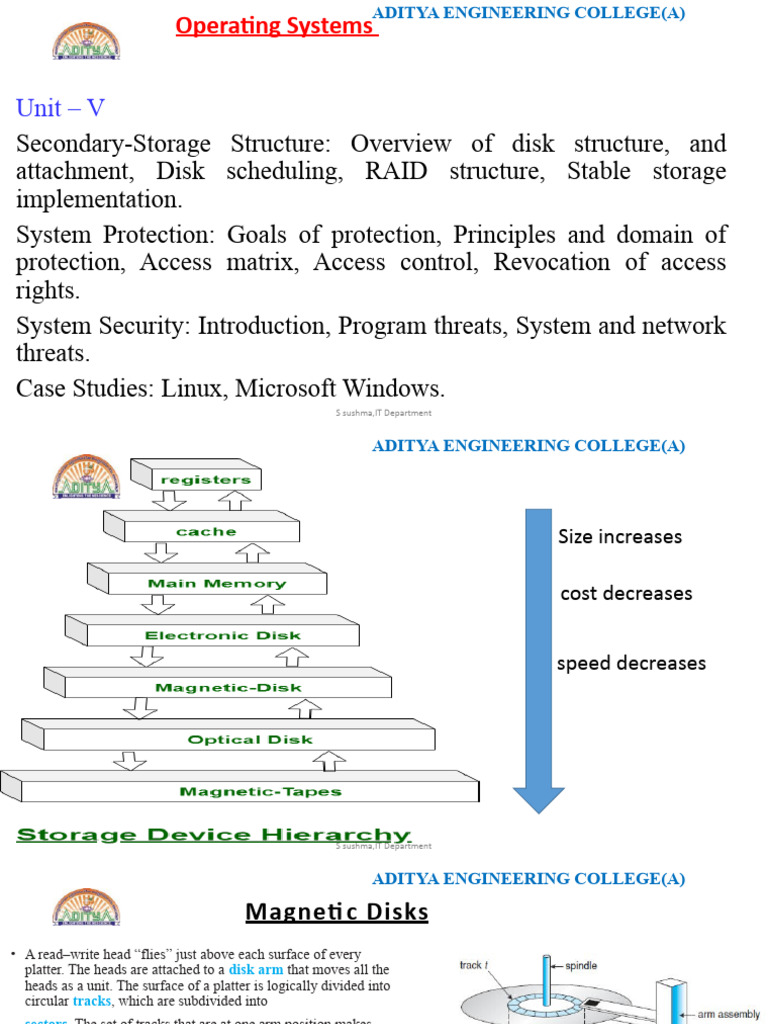 Os - Unit V 1 | Download Free PDF | Hard Disk Drive | Computer Data Storage