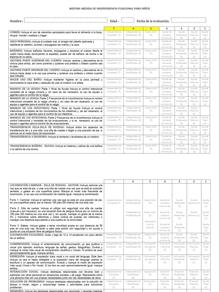 WEEFIM | Descargar gratis PDF | Comunicación | Memoria