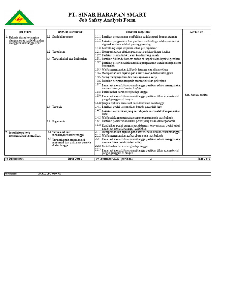 JSA Electrical Installation New Toilet IHP Finishing | PDF
