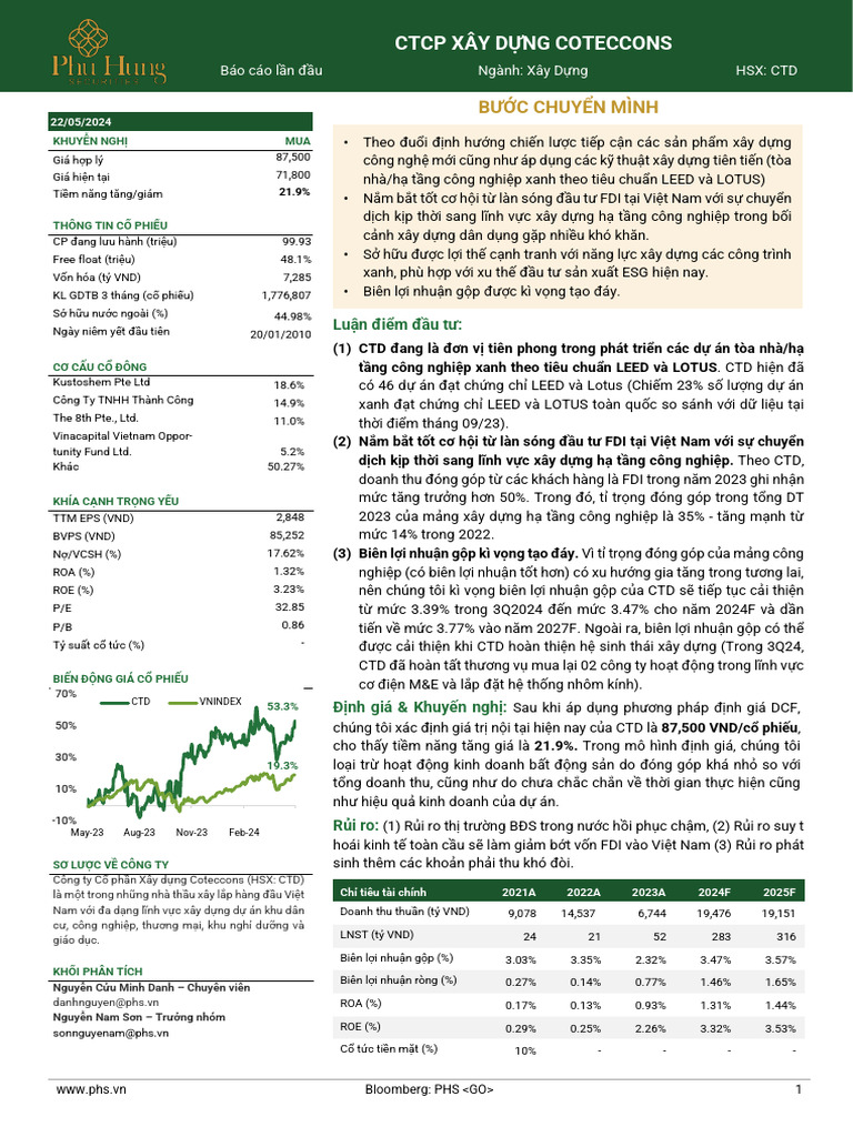 Bước Chuyển Mình CTD PHS 2024-05-24 | PDF
