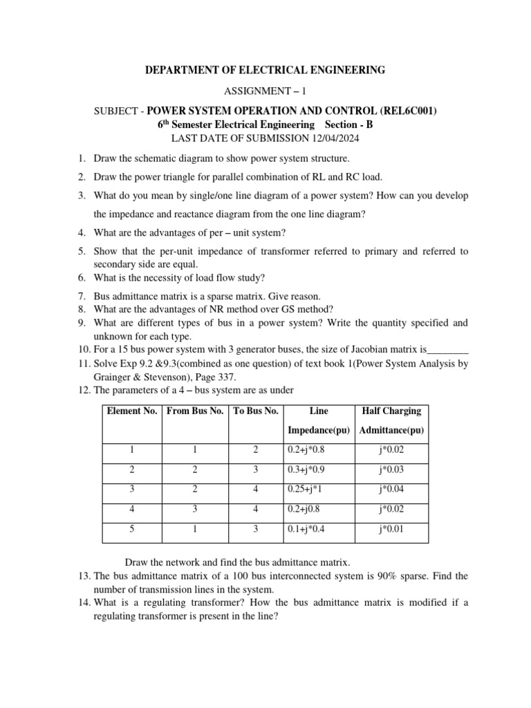 Assignment1 PSOC 2024 | Download Free PDF | Electrical Engineering | Electricity