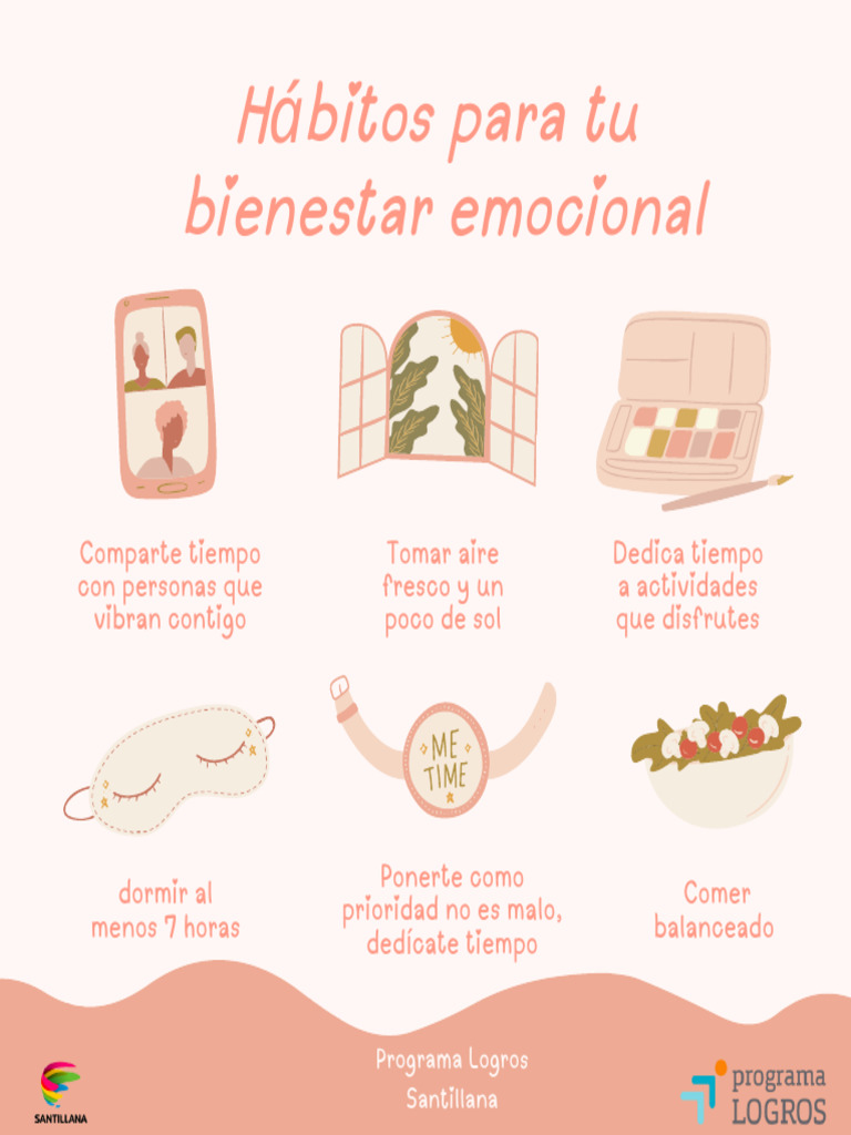 Posters Campaña | PDF | Las emociones | Bienestar