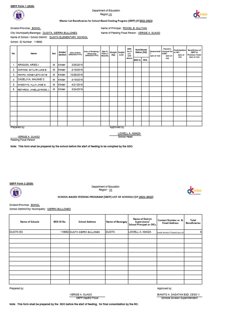 SBFP Forms 1 8 | PDF | Dairy Products | Milk