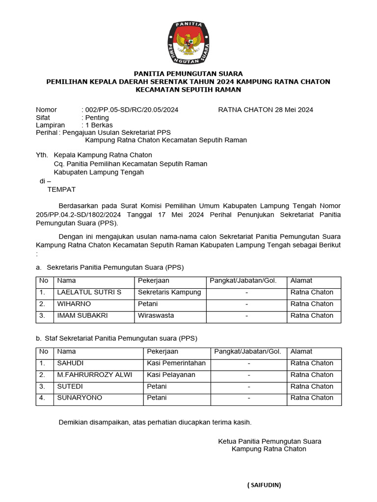 Usulan Sekretariat PPS 2024 | PDF
