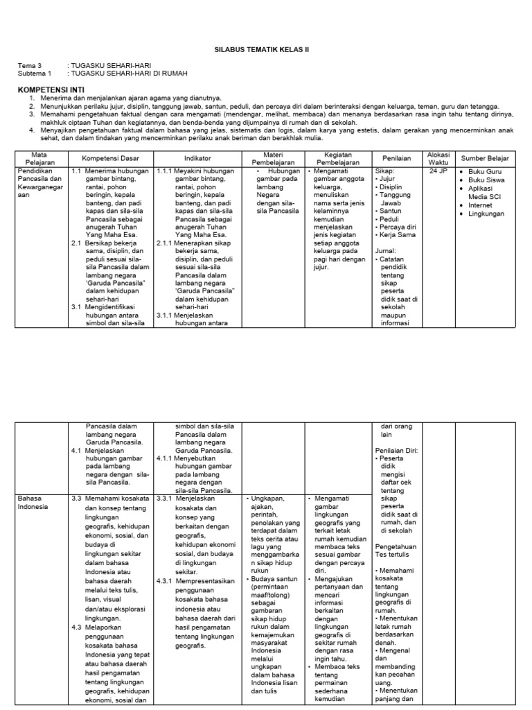 Silabus Kelas 2 Tema 3 | PDF