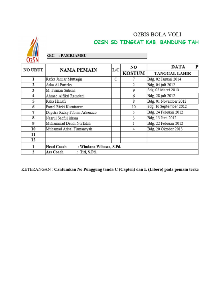 Tim Voli SD Pasirjambu O2SN 2024 | PDF
