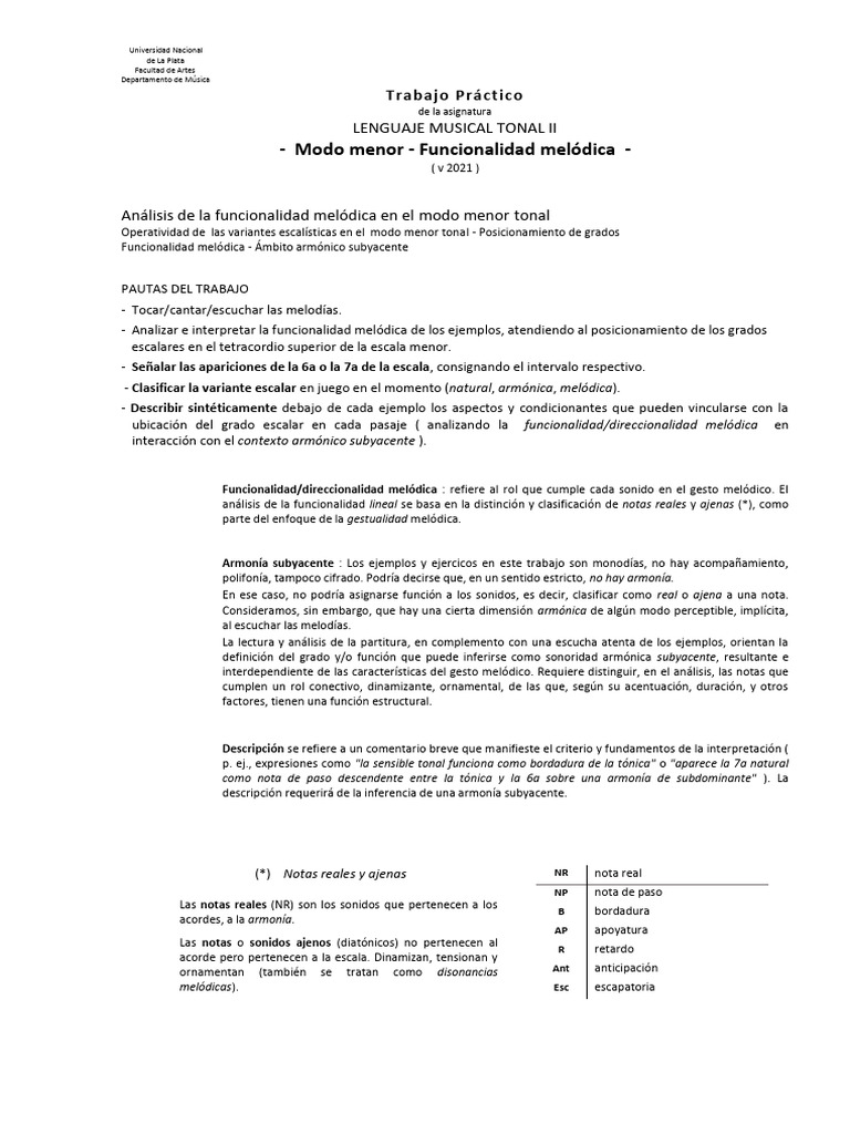 LMT 2 - TP Modo Menor - Funcionalidad Melódica - V 2021 | PDF | Armonía | Melodía