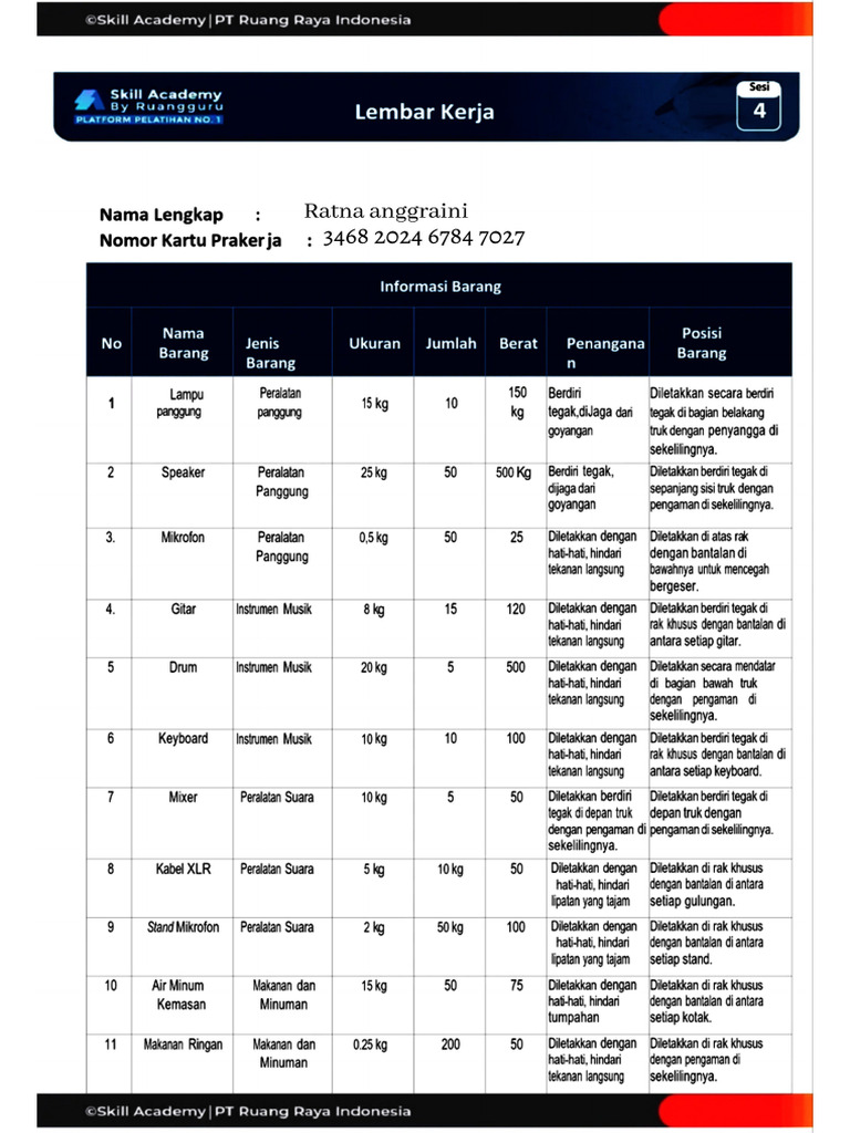 TPM 2 Menyusun Paket Berdasarkan Situasi Dan Angkutan - (RATNA ANGGRAINI) | PDF