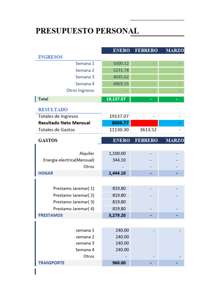 Nelsi Flores Presupuesto Personal | PDF | Industrias de servicio | Finanzas personales