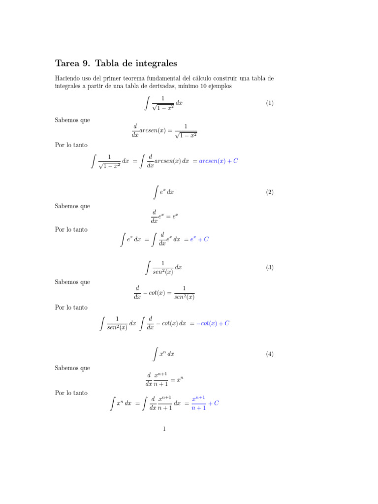 Tabla de Integrales | PDF | Integral | Algoritmos
