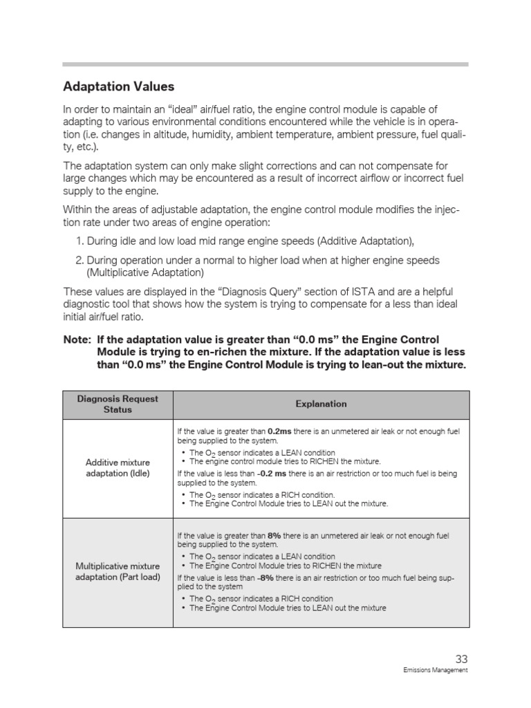 BMW Adaptations | PDF | Internal Combustion Engine | Propulsion