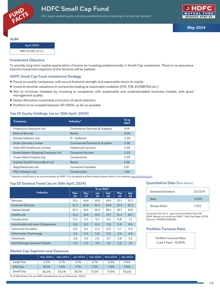 Fund Facts - HDFC Small Cap Fund - May 24 | PDF | Investing | Beta ...