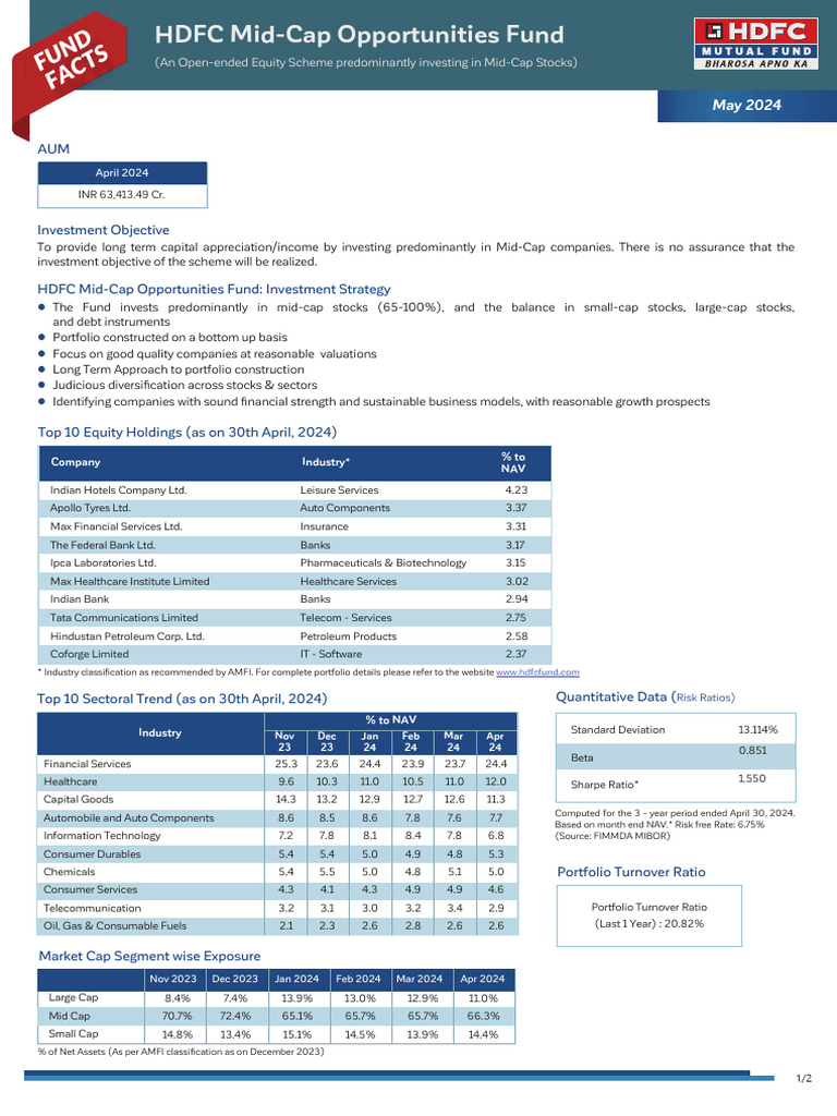HDFC Mid-Cap Opportunities Fund Overview | PDF | Investing | Beta (Finance)
