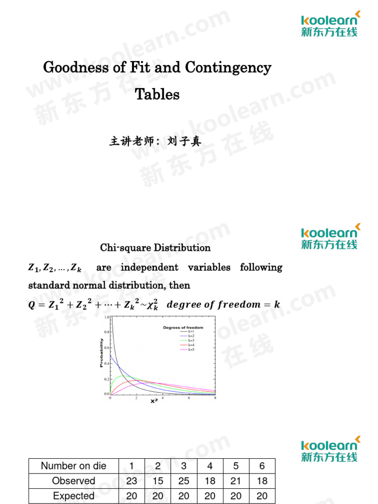 4.goodness of Fit and Contingency Tables | PDF | Chi Squared Test | Chi ...
