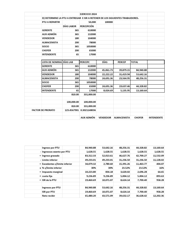 Cálculo PTU e ISR para Trabajadores 2024 | PDF | Tecnología