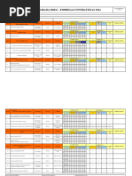 Carta de Valores de BHP | PDF | Riesgo | Valores