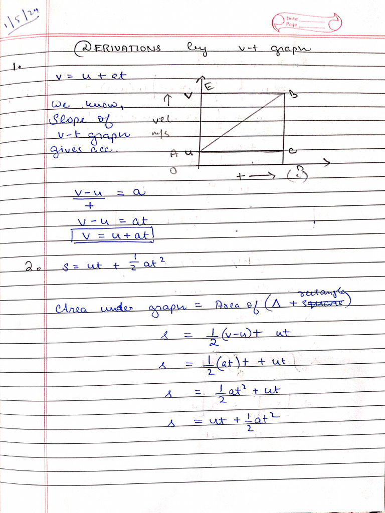 Phy Notes by PPM | PDF