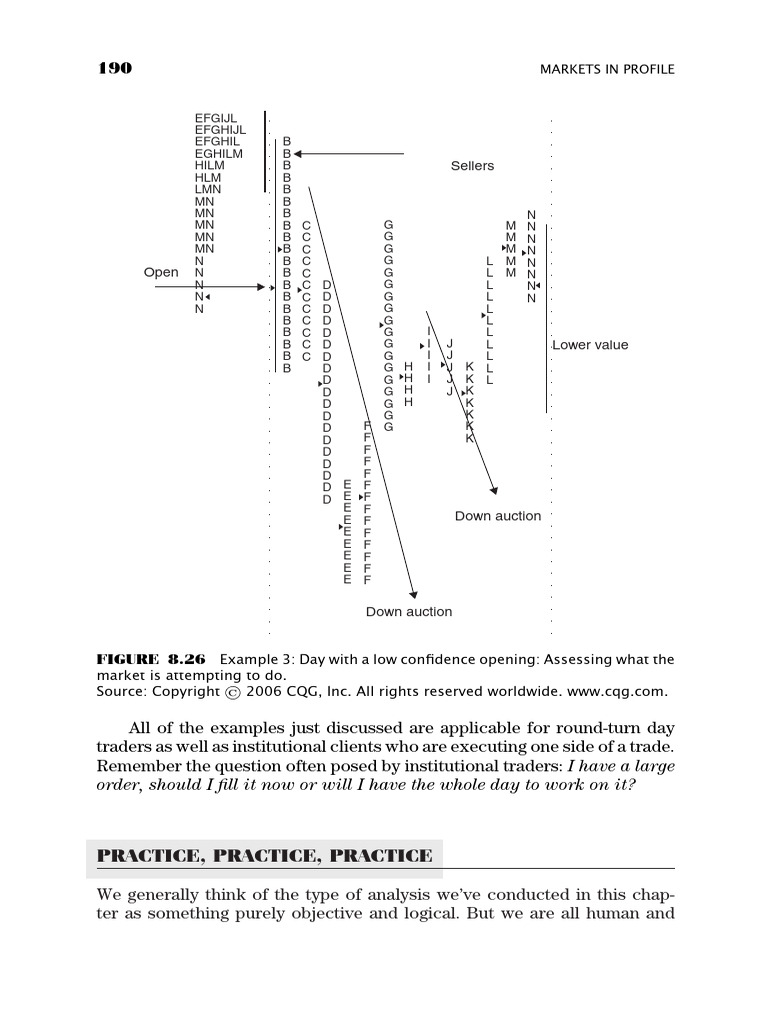 Markets in Profile 部分43 | PDF | Diversification (Finance) | Experience