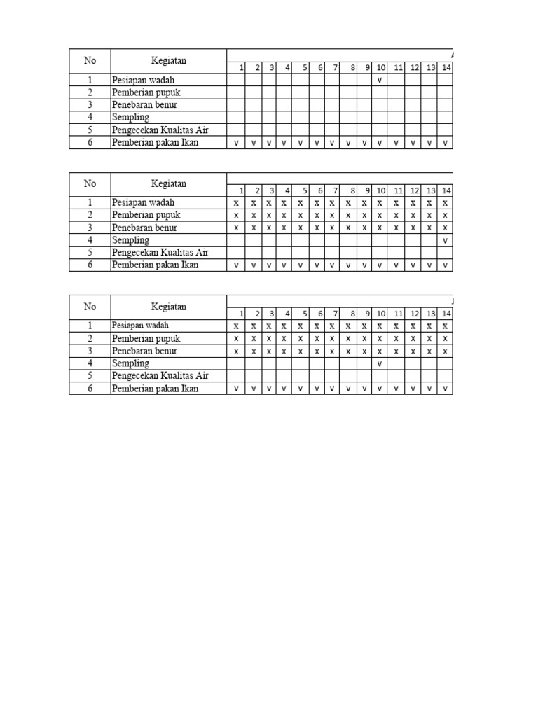 Tbap | PDF