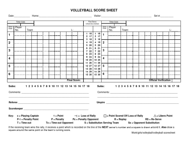 VB Scoresheet | PDF | Volleyball | Games Of Physical Skill