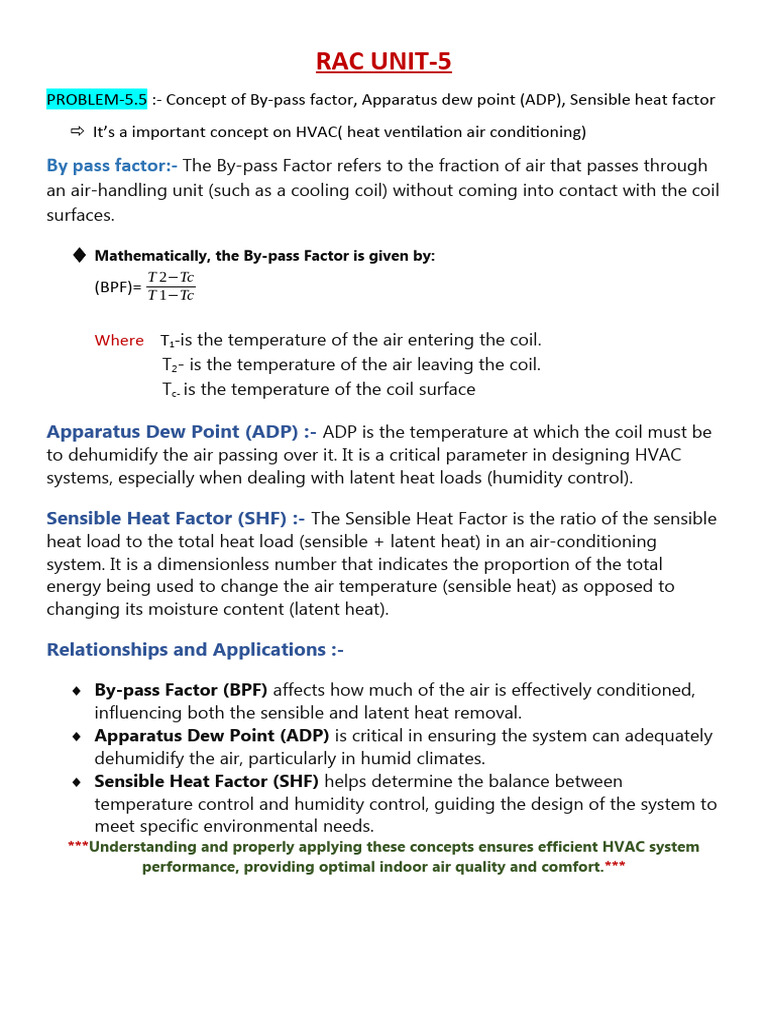 Rac Unit-5 | PDF | Technology & Engineering