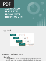 Tài liệu đặc tả yêu cầu phần mềm (SRS) | PDF
