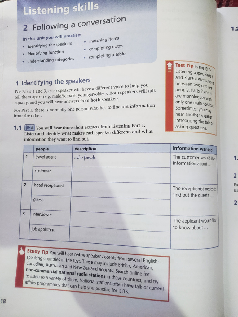 Ipets | PDF