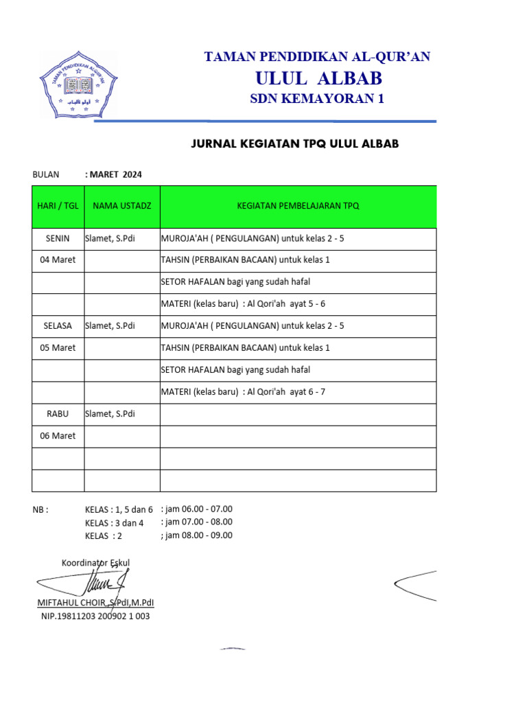 JURNAL Maret TPQ Ulul AlBab, 24 New | PDF