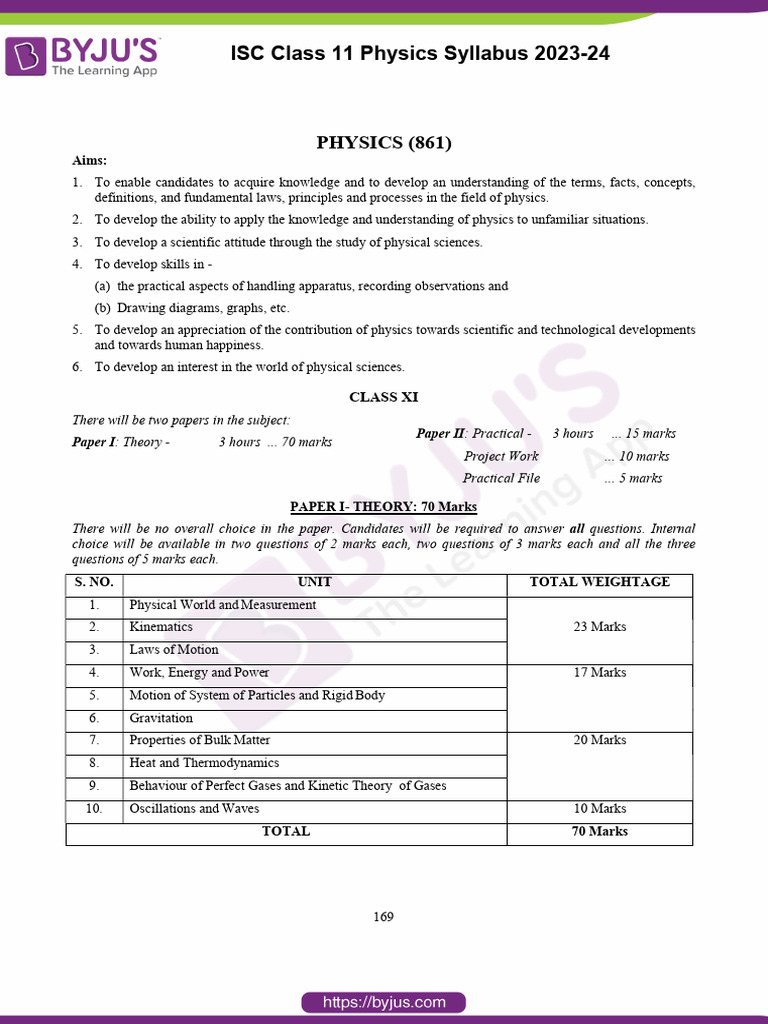 ISC Class 11 Physics Syllabus 2023 24 | PDF | Rotation Around A Fixed ... ISC Class 11 Physics Syllabus 2023 24 | PDF | Rotation Around A Fixed ...
