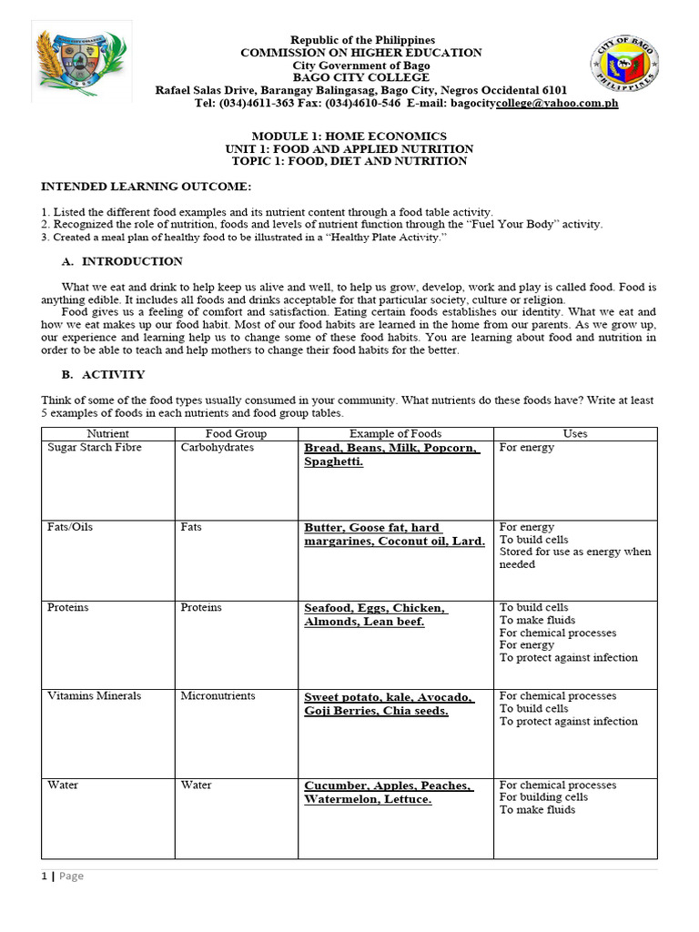 (Template) MAJOR 10 MODULE 1 ACTIVITY | PDF | Foods | Nutrition