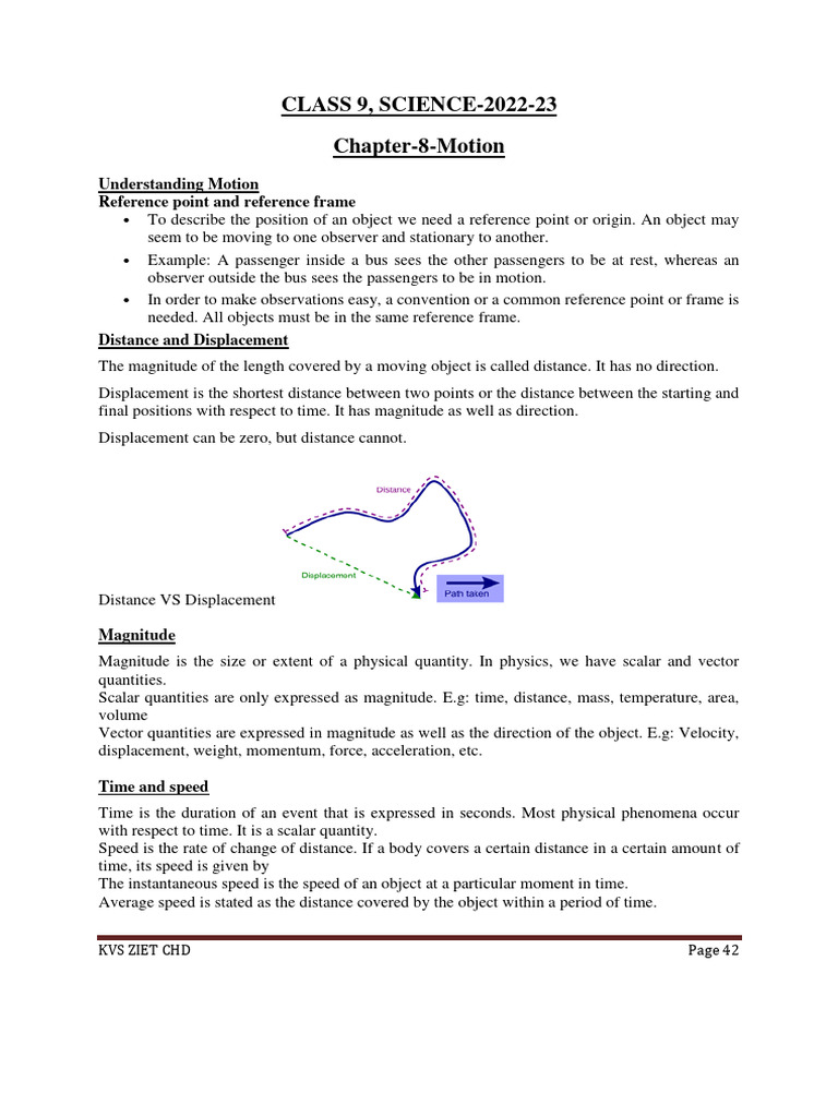 Class 9 Study Material Science Full | PDF | Force | Speed