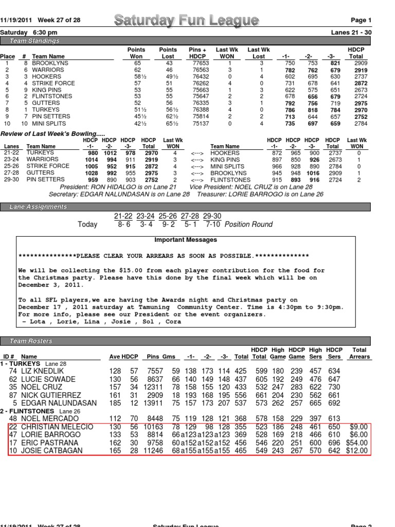 Standing Sheet 27 | PDF | Leisure | Sports