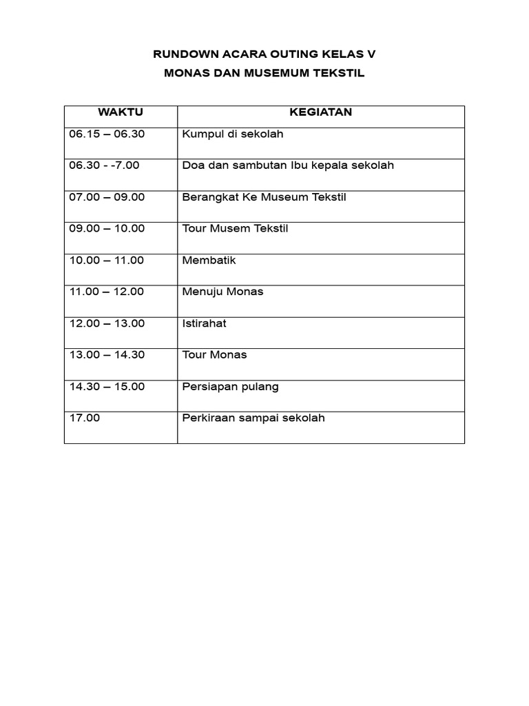 Rundown Acara Outing Kelas V | PDF | Ilmu Sosial | Seni