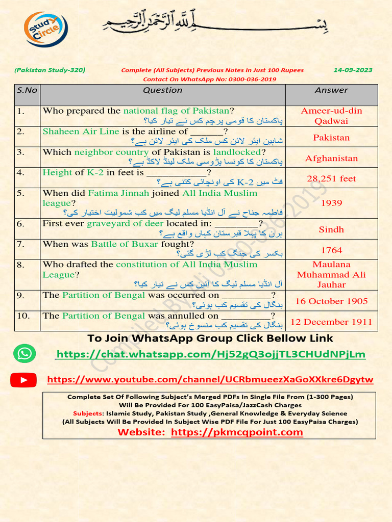 Pak-Study Daily Dose-320 | PDF