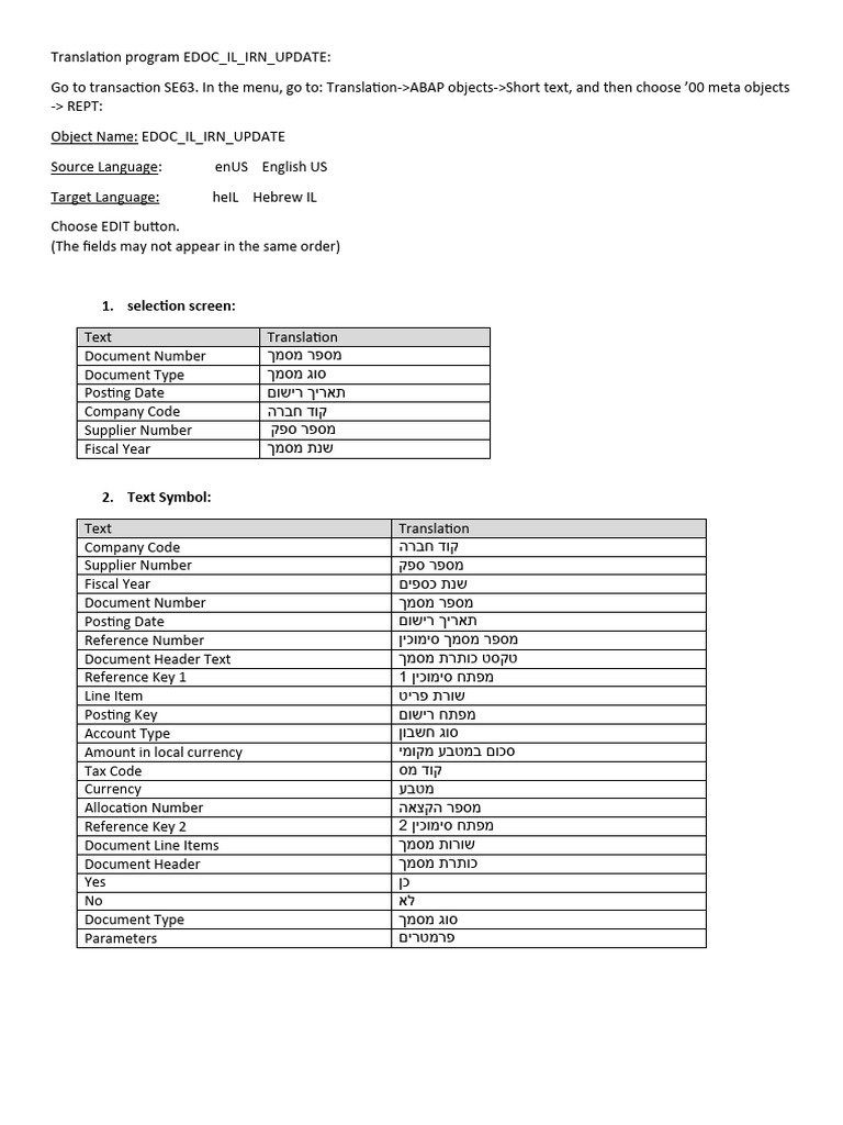Translation Program EDOC - IL - IRN - UPDATE | PDF