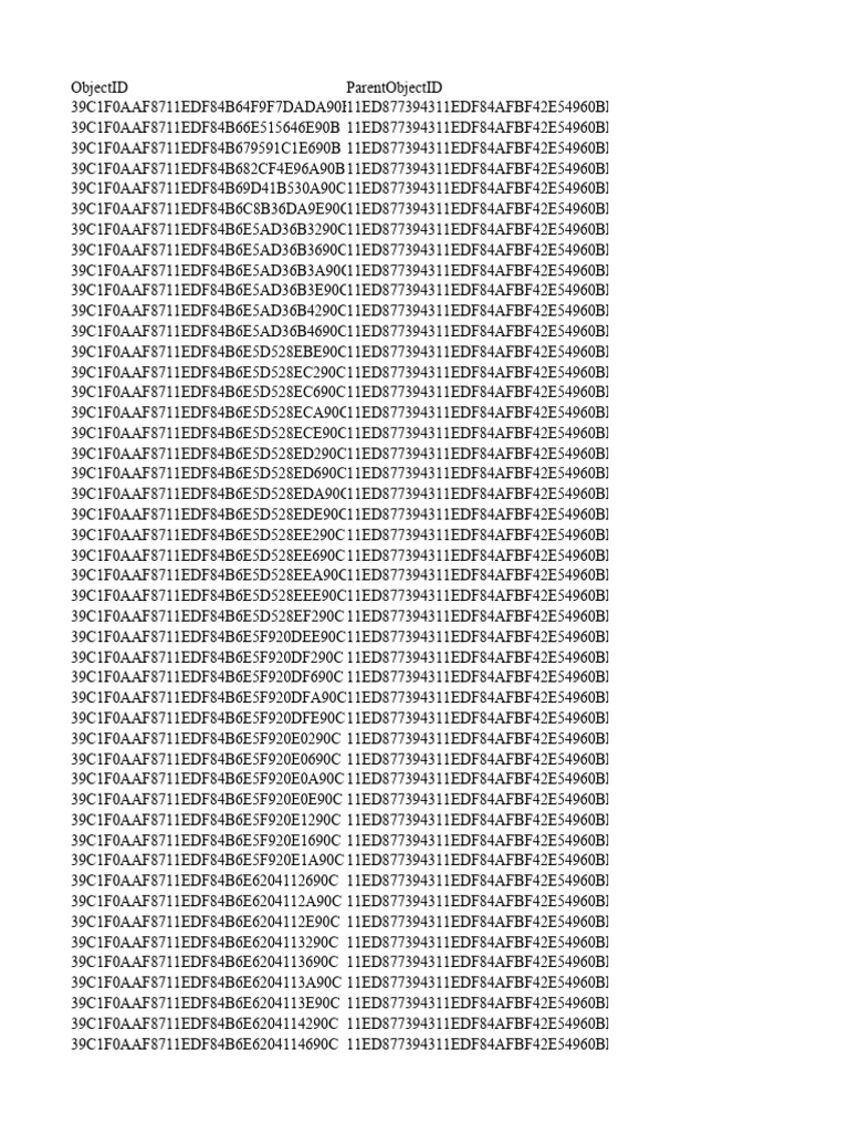 ObjectID and ParentObjectID List | PDF