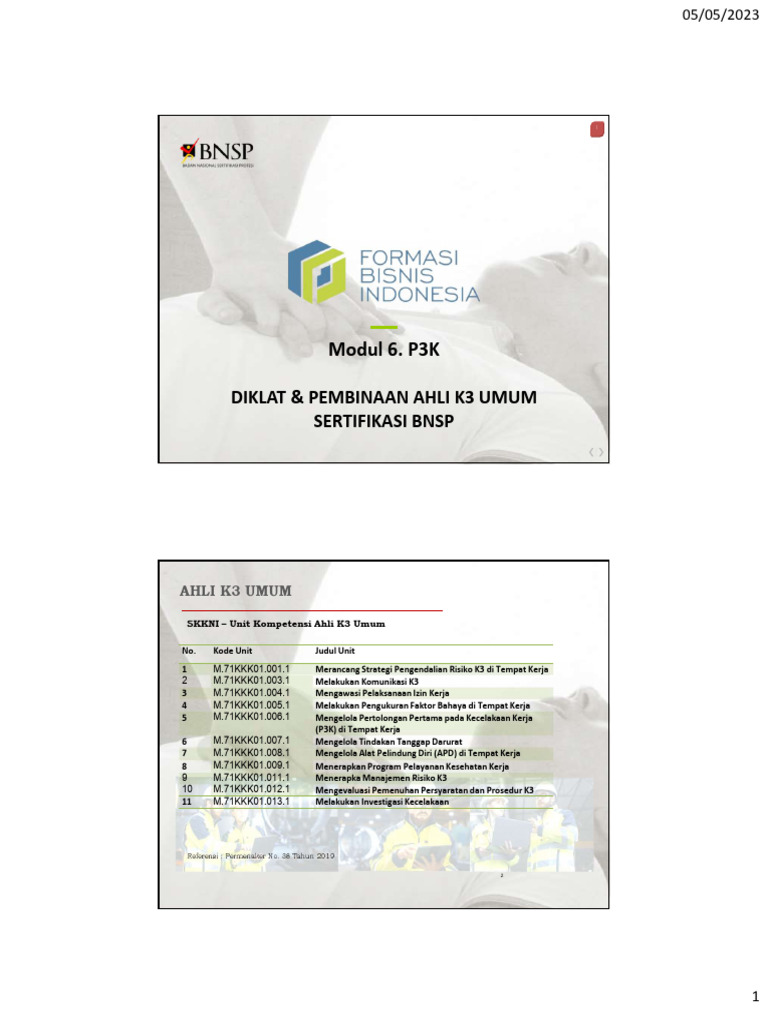 Basic P3K | PDF