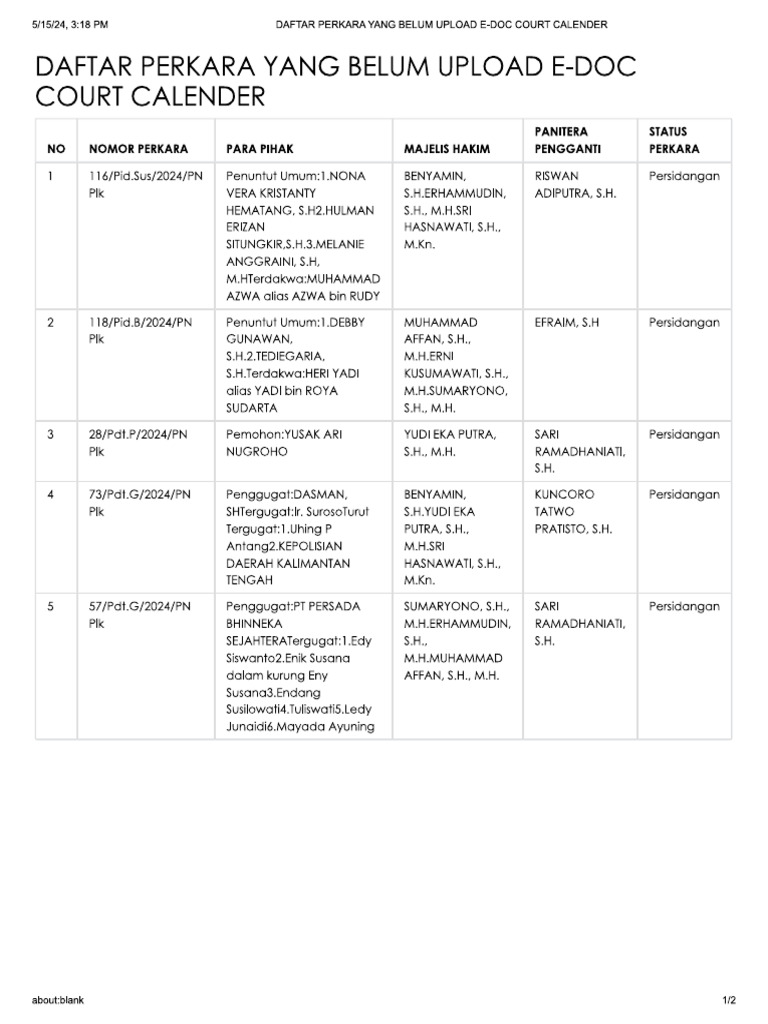 Daftar Perkara Yang Belum Upload E-Doc Court Calender | PDF