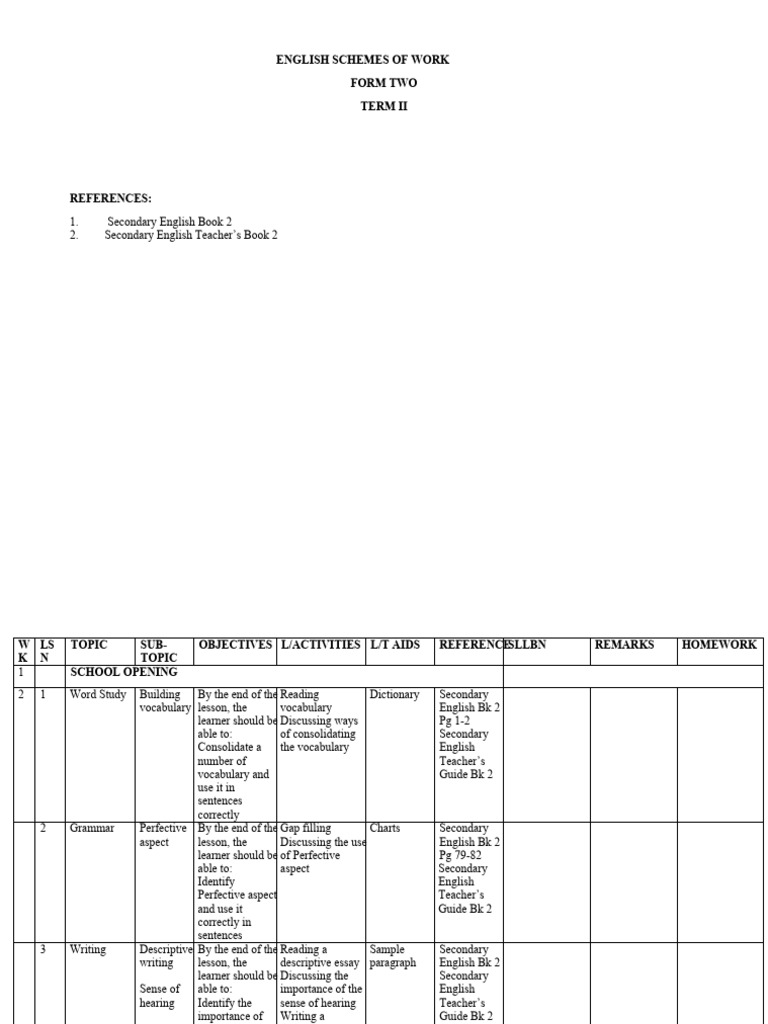 2024 English Form 2 Schemes of Work | PDF | English Language | Reading ...