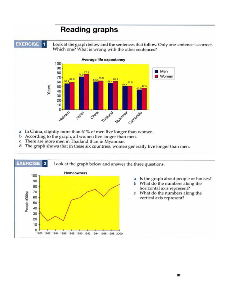 L5 - Verbs Showing RISE and FALL | PDF | Economies