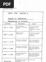 Construction Tolerance Guide | PDF | Engineering Tolerance | Framing ...